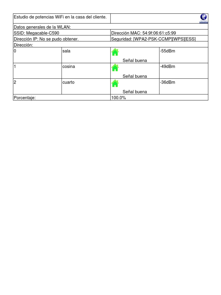 Megacable C590 | PDF