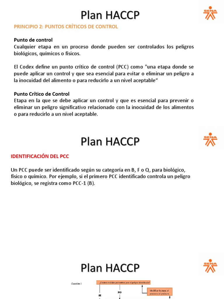 Haccp PCC | PDF | Análisis de Riesgo y Puntos Críticos de Control ...