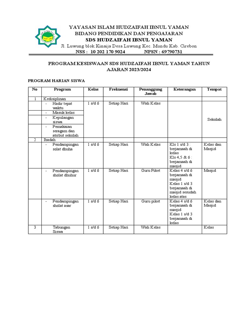 0 PROGRAM Kerja Bid. KESISWAAN | PDF