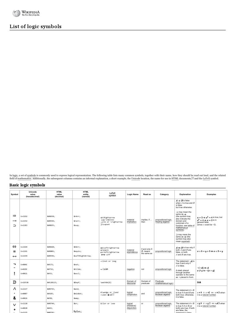 List Of Logic Symbols Wikipedia Download Free Pdf If And Only If Syntax Logic