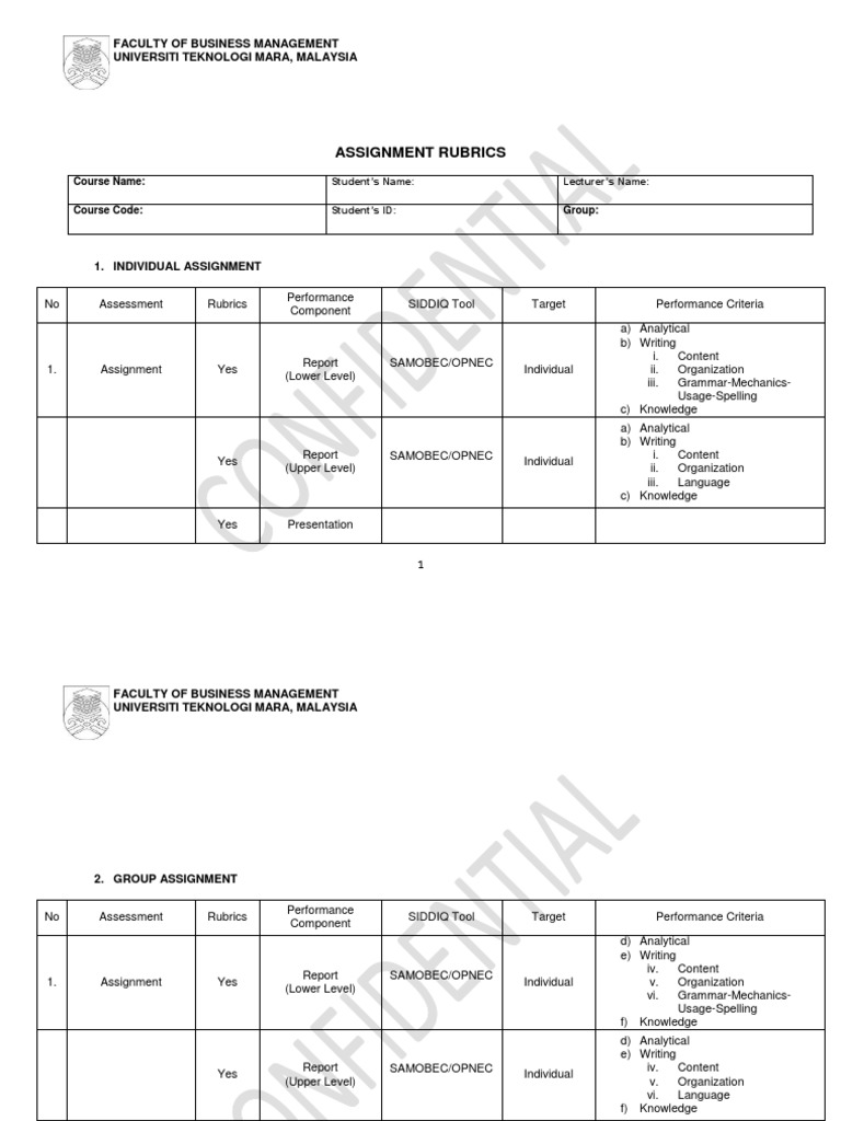 Rubrics FBM | PDF | Rubric (Academic) | Cognition