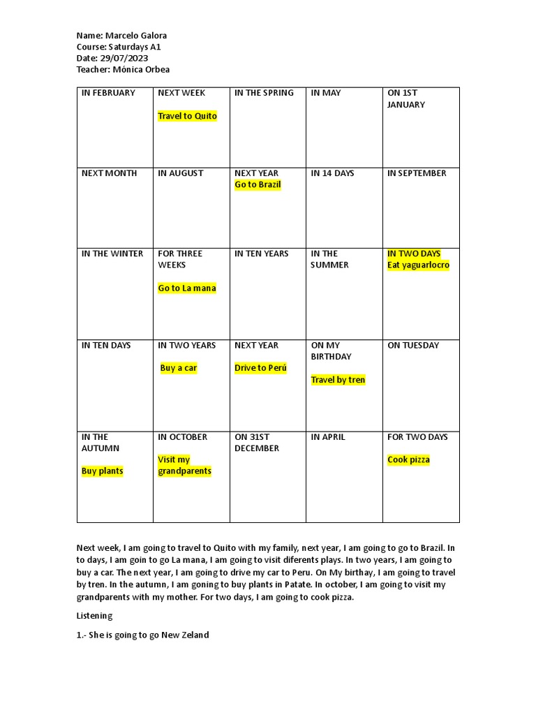 Unit 10 Lesson C Roadmap Ultimo | PDF