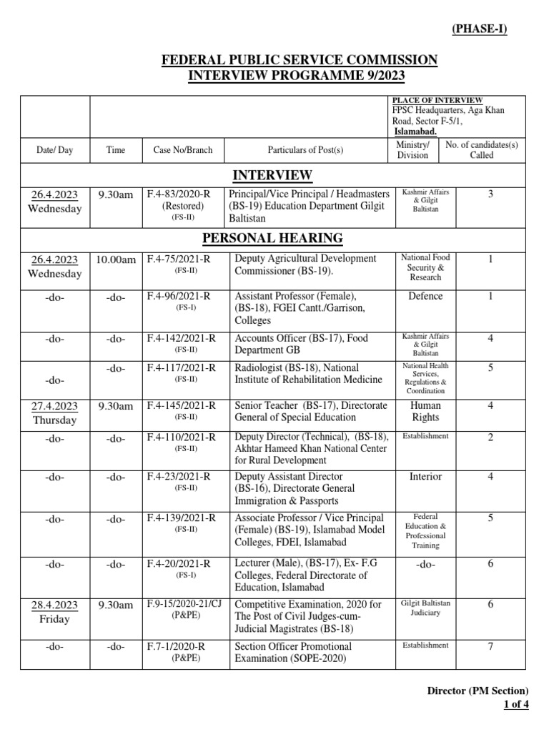 Interview Prog No.9-2023 | Download Free PDF | Government Of Pakistan ...