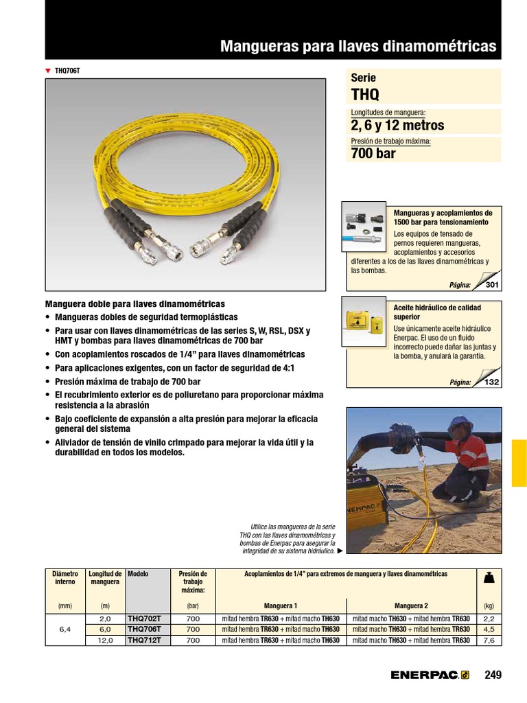 THQ-Series Torque Wrench Hoses ES-ES | PDF