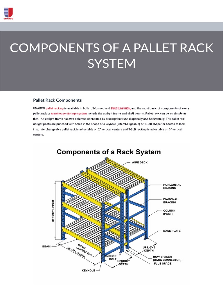 Pallet Rack Components | PDF