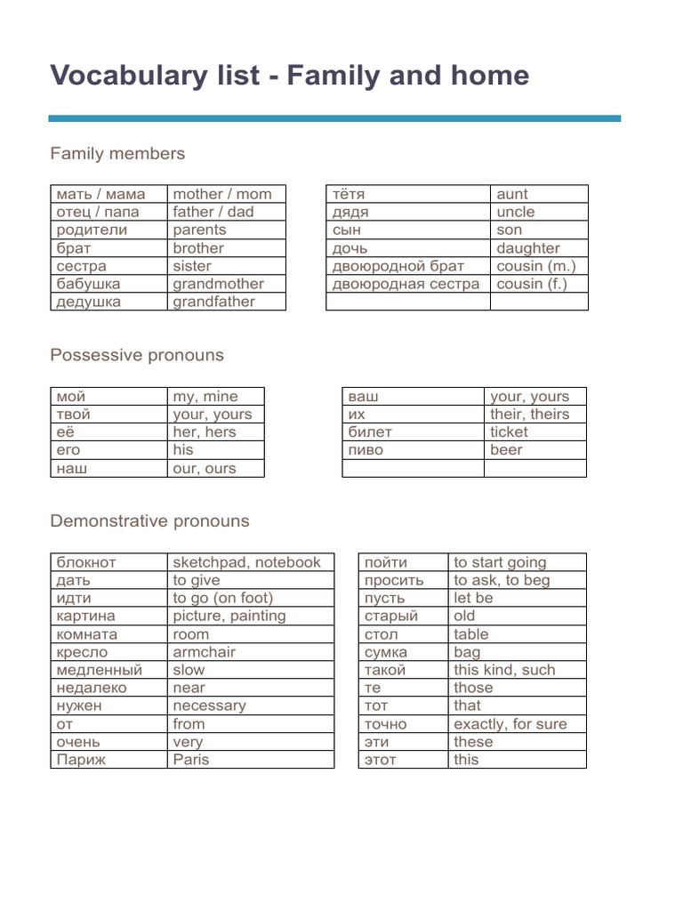 Section 2 - Vocabulary List - Talking About Your Family and Home | PDF