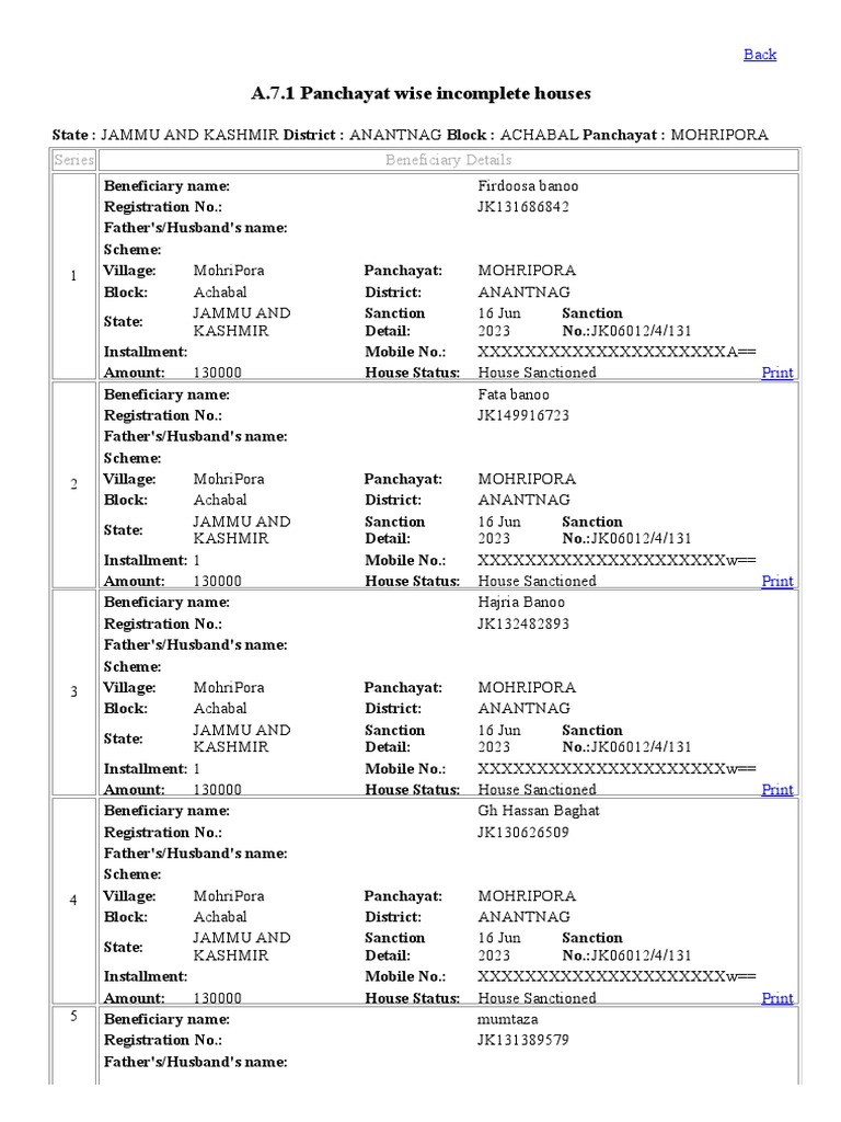 A.7.1 Panchayat Wise Incomplete Houses 2 | PDF | Government Of India