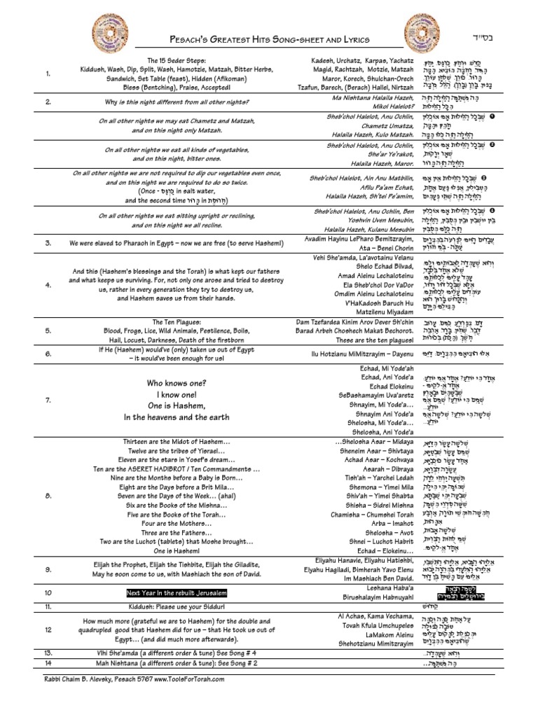 SongSheet For Pesach CD | PDF | Passover Seder | Three Pilgrimage Festivals