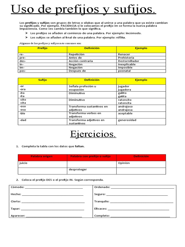 Guía Prefijos y Sufijos | PDF | Unidades Semánticas | Morfología