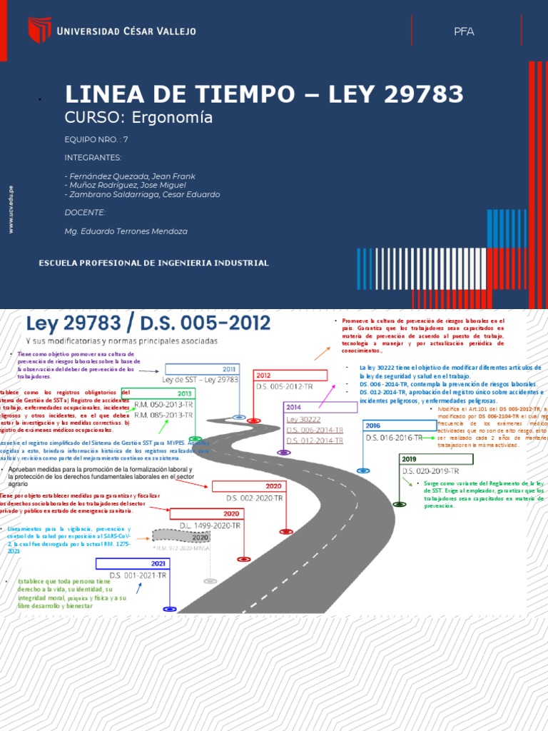 g7 - Linea de Tiempo Ley 29783 | PDF