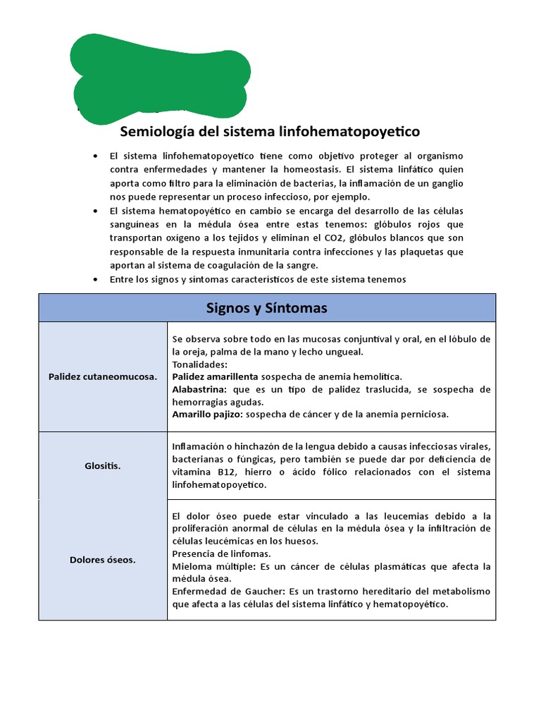 Signos y Sintomas Sistema Linfohematopoyetico Pilco Karen | PDF | Leucemia | Sangre