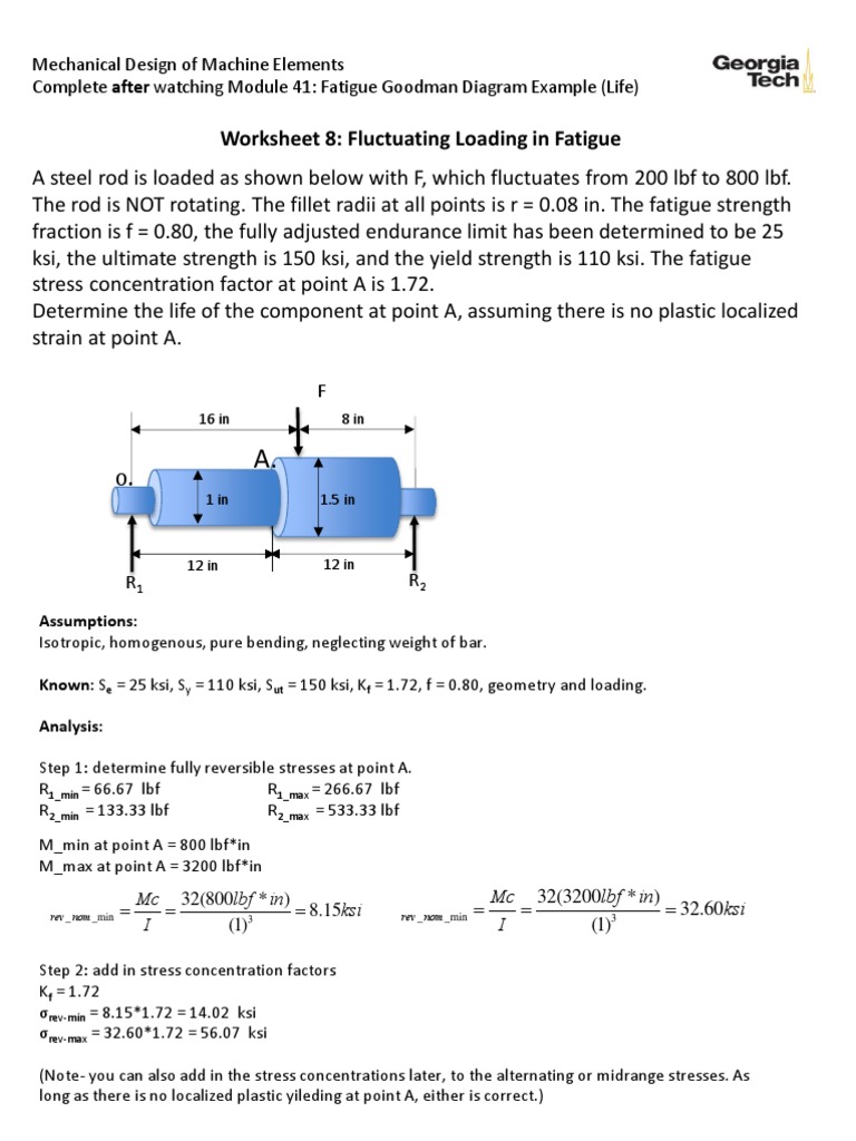 Worksheet 8 Fluctuating Loading in Fatigue | PDF