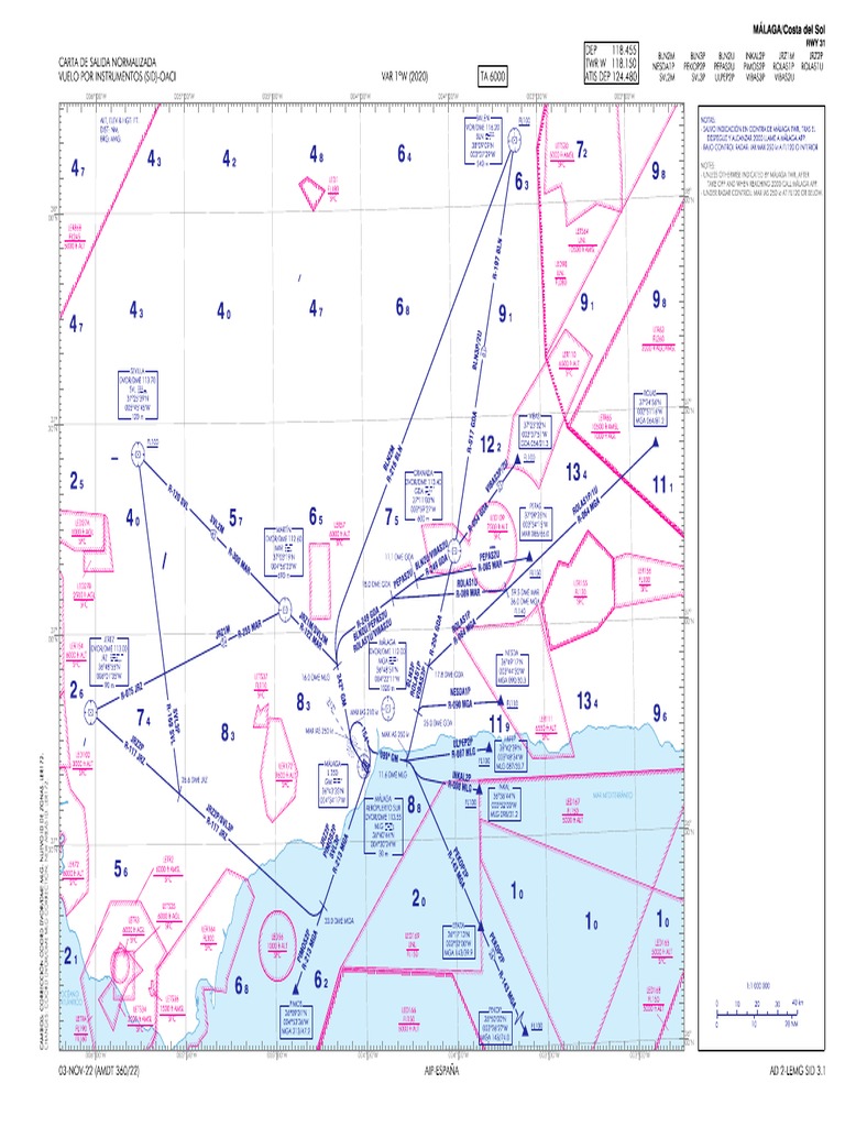 LE AD 2 LEMG SID 3 en | PDF