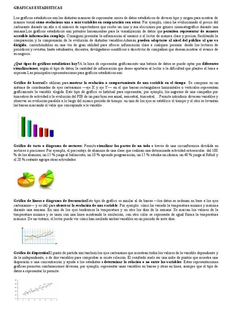 Graficas Estadisticas | PDF | Negocios | Finanzas y dinero