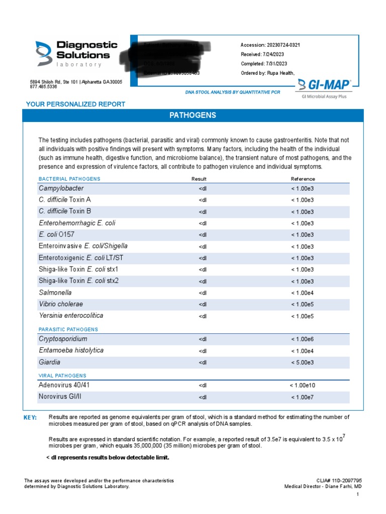 Gi Map | PDF | Pathogen | Diseases And Disorders