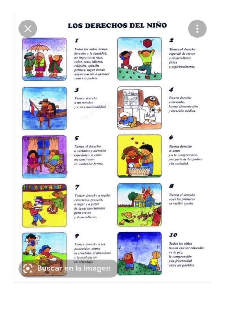 Derechos Del Niño | PDF