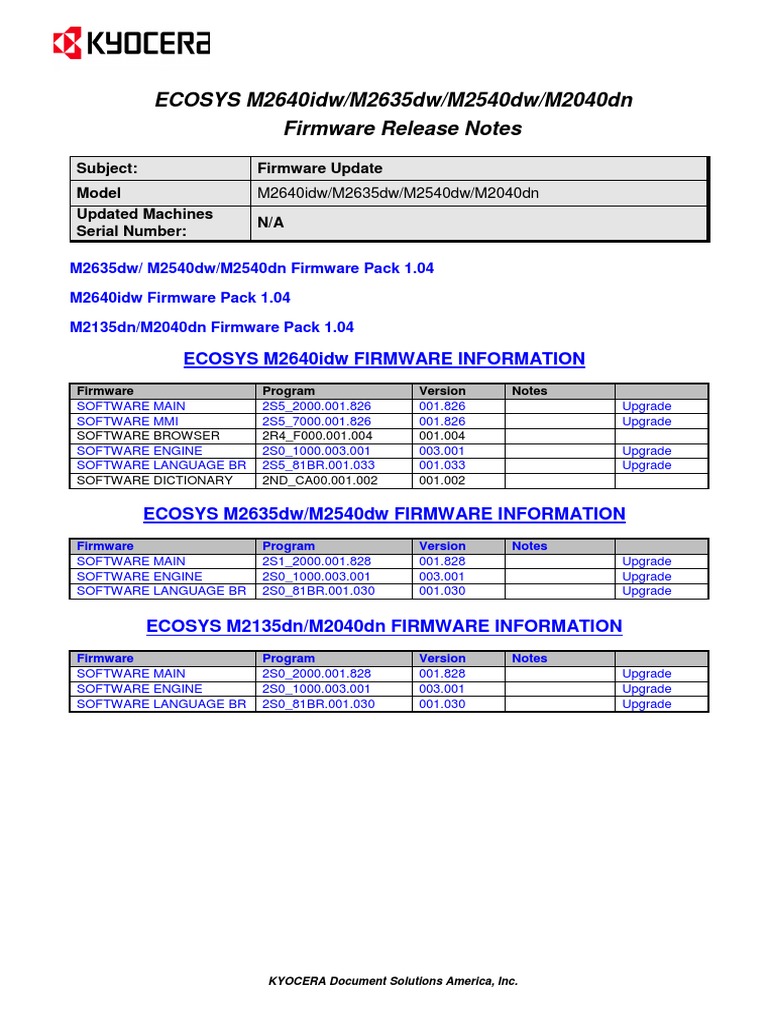 M2640idw M2635dw M2540dw M2040dnENRMR8 | PDF | Image Scanner | Login