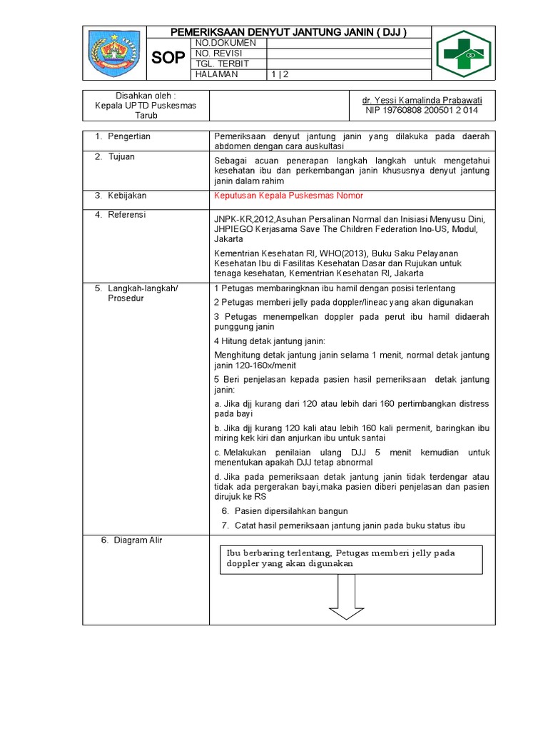 Sop Pemeriksaan Djj-Revisi | PDF | Kesehatan Holistik