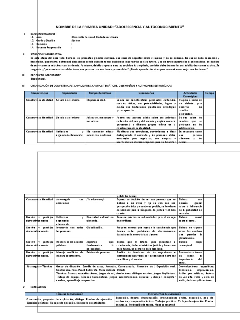 Adolescencia y Autoconocimiento" | PDF | Crecimiento personal y profesional