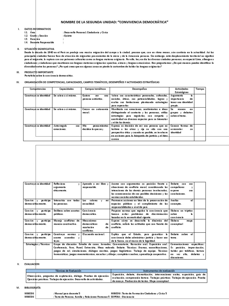Convivencia Democrática Pdf Perú Evaluación
