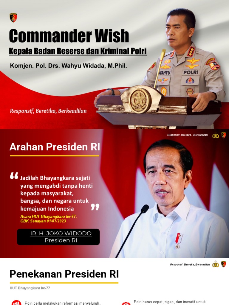 Commander Wish Kabareskrim Polri EDIT | PDF