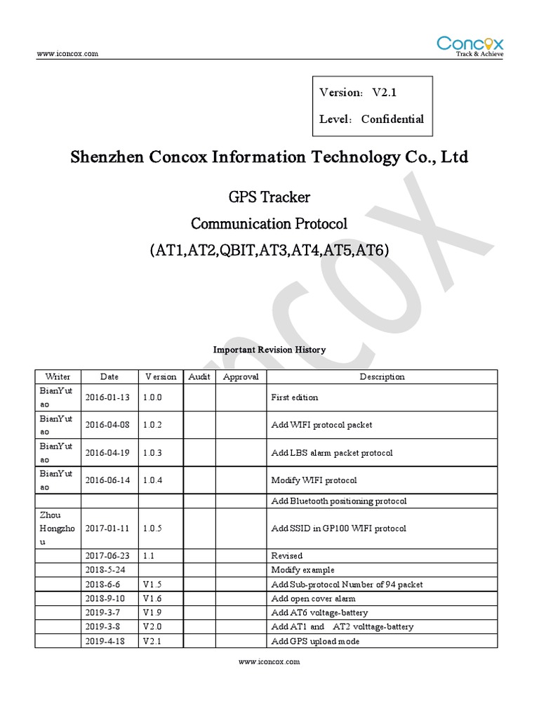 Concox AT4 GPS Tracker Protocol Manual | PDF | Network Packet | Wi Fi