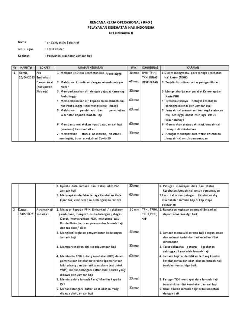 RKO TKH NON PANDEMI - GELOMBANG II Model 1 FIX | PDF