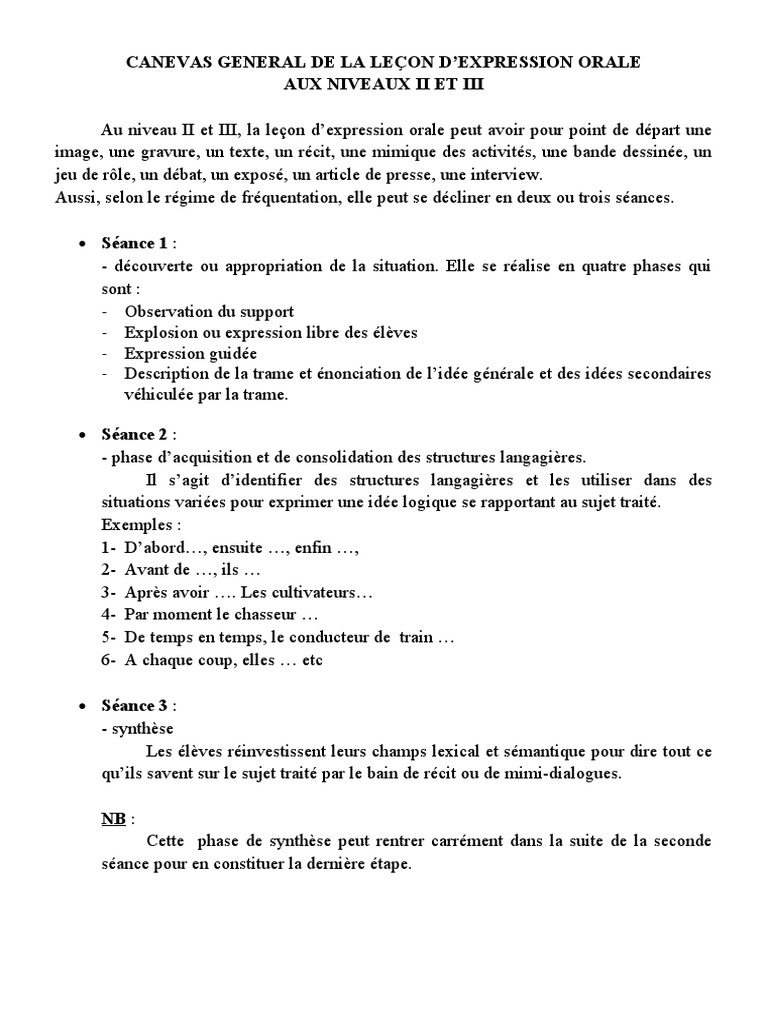 Canevas Général de La Leçon D'expression Orale Selon Méthode ... Canevas Général de La Leçon D'expression Orale Selon Méthode ...