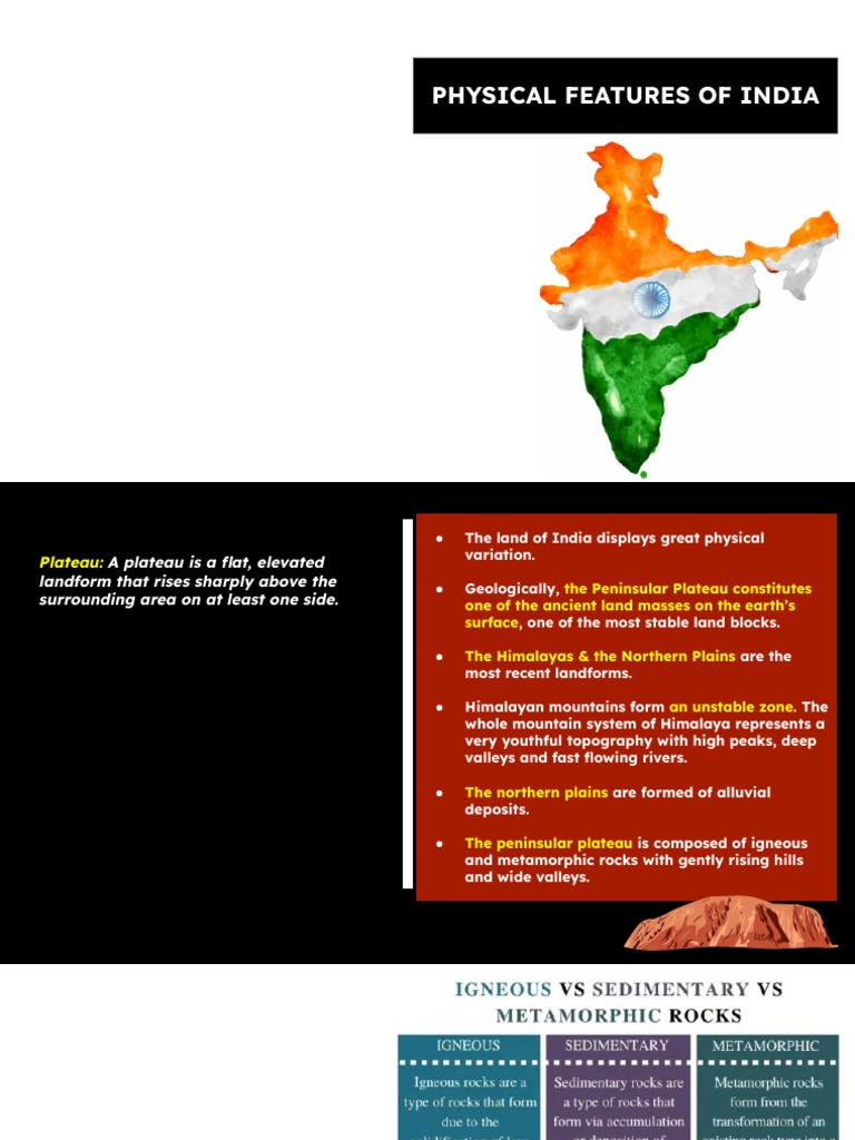 Physical Geography of India Explained | PDF | Himalayas | Landscape