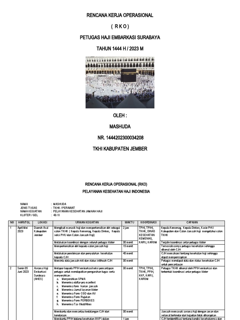 Rko Gel Ii Mashuda New | PDF