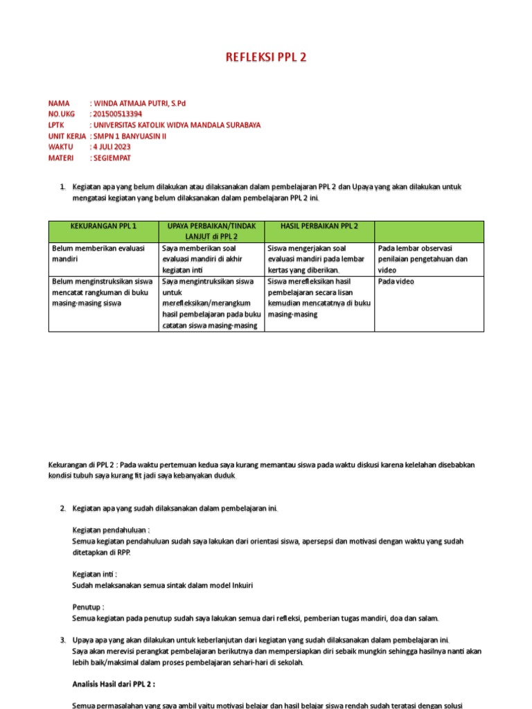 Refleksi PPL 2 Winda | PDF