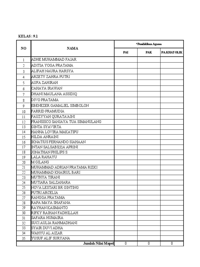 Leger 9.5 PTS Genap TP22 - 23 | PDF
