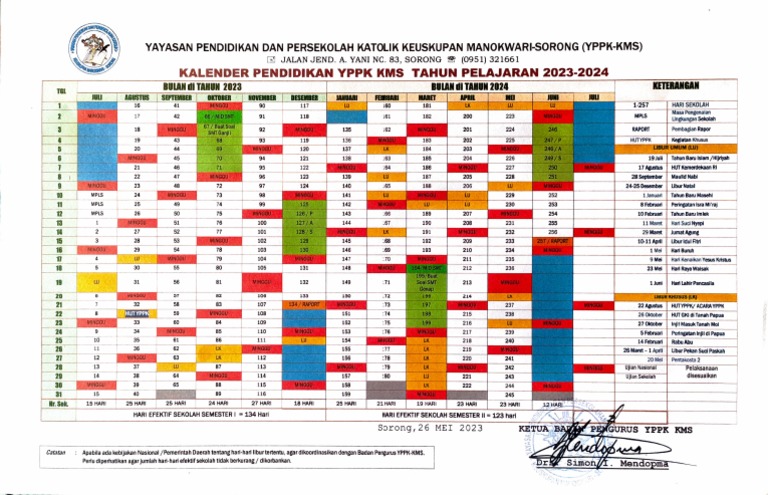 Kalender Pendidikan YPPK KMS 2023-2024 | PDF