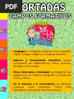 Etiquetas para Cuadernos Campos Formativos | PDF