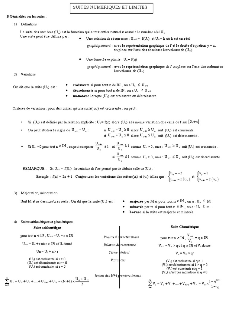 Cours SUITES Term Spé Math | PDF | Séquence | Structures mathématiques