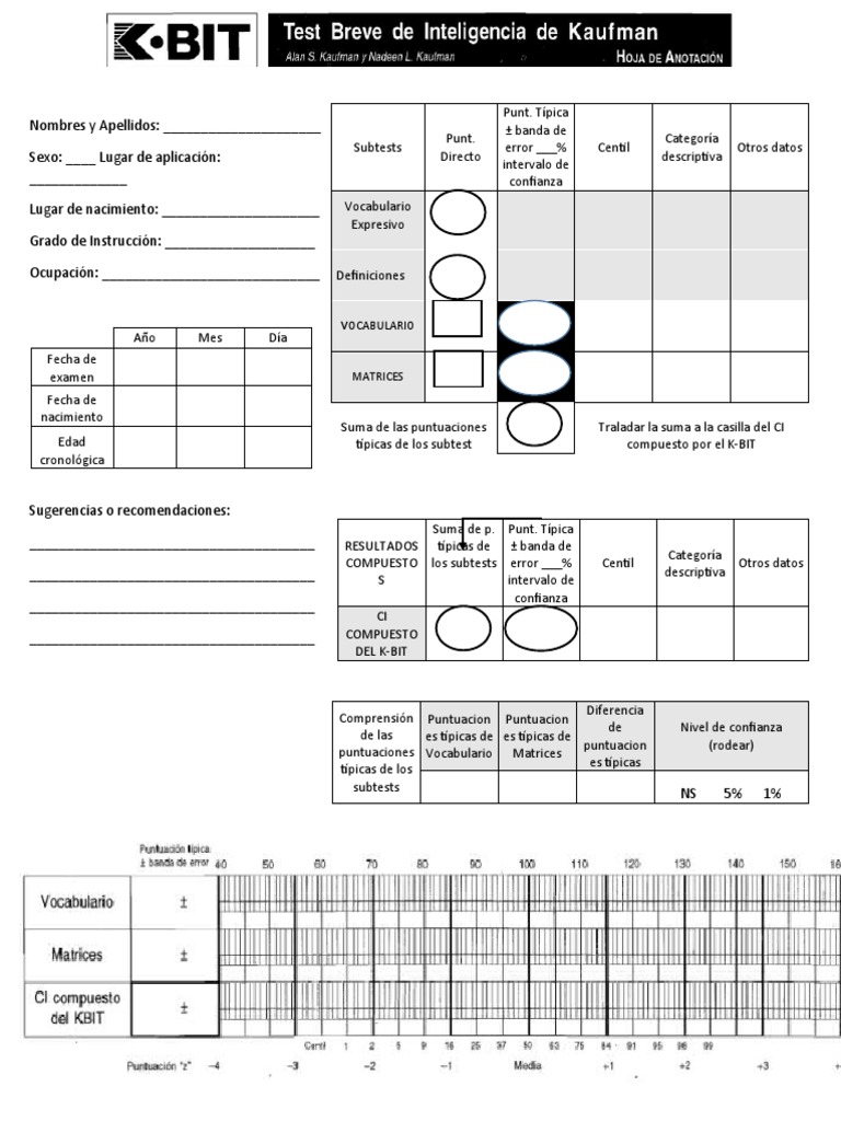 K Bit Perfil | PDF