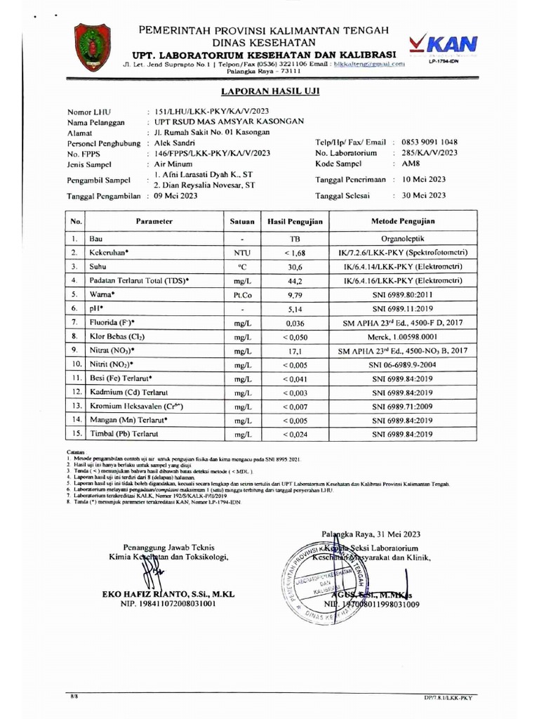 Hasil Pemeriksaan Air Minum Semester 1 Tahun 2023 | PDF
