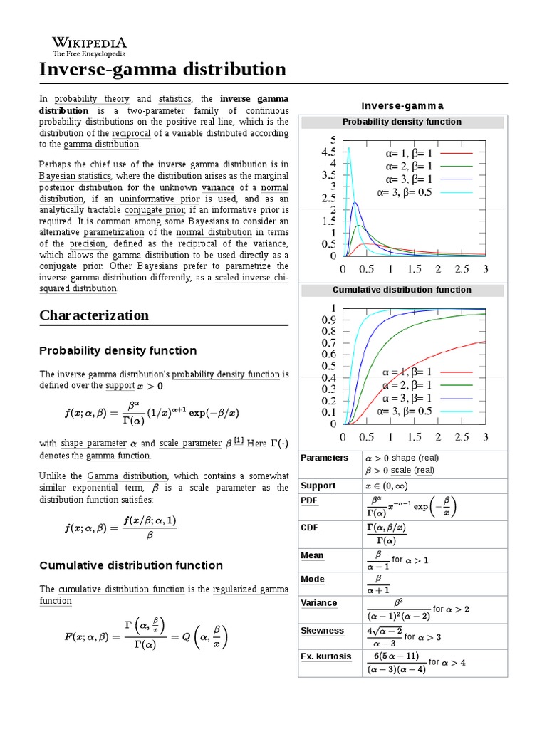 Inverse-Gamma Distribution | PDF | Probability Theory | Statistical Models