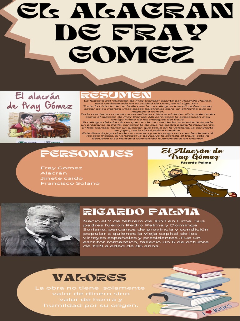 Infografía de El Alacran de Fray Gomez | PDF