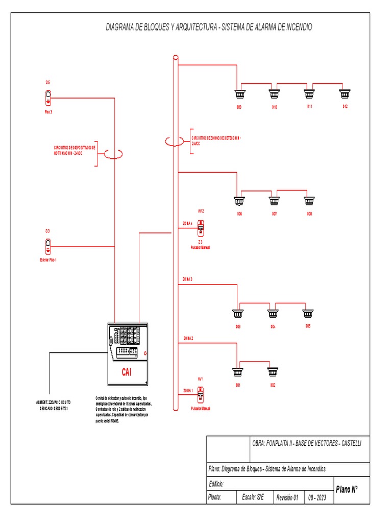 Diagrama de Bloques - Incendio | PDF | Protección contra incendios | Seguridad Pública