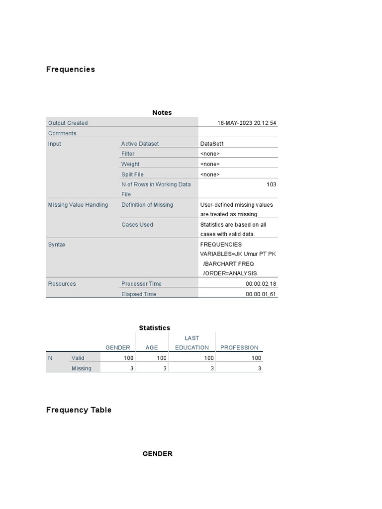 OUTPUT | PDF | Errors And Residuals | Dependent And Independent Variables