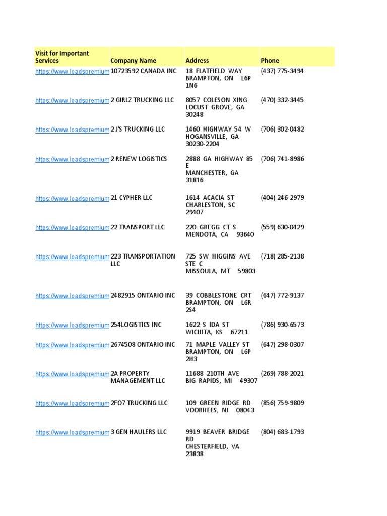 New Carriers List 13-12-2022 - 87454487 | PDF | Supply Chain Management ...