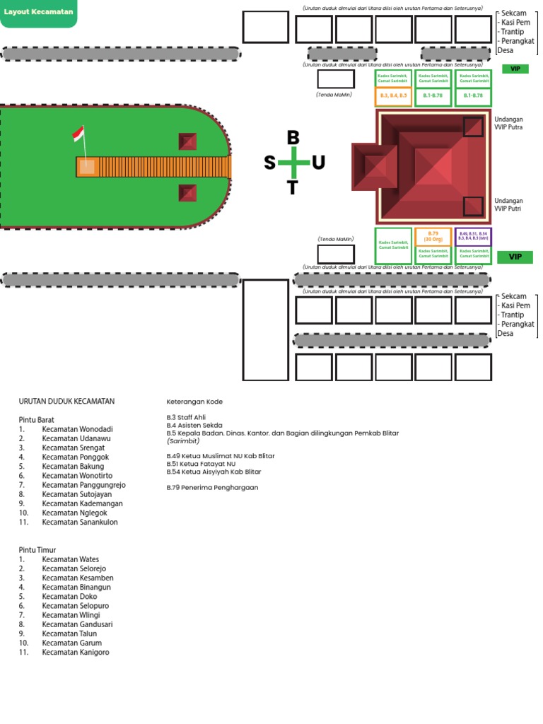 Layout Kursi Kecamatan | PDF