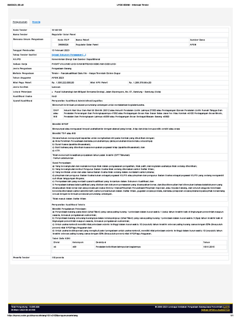LPSE ESDM - Regulator Solar Panel | PDF
