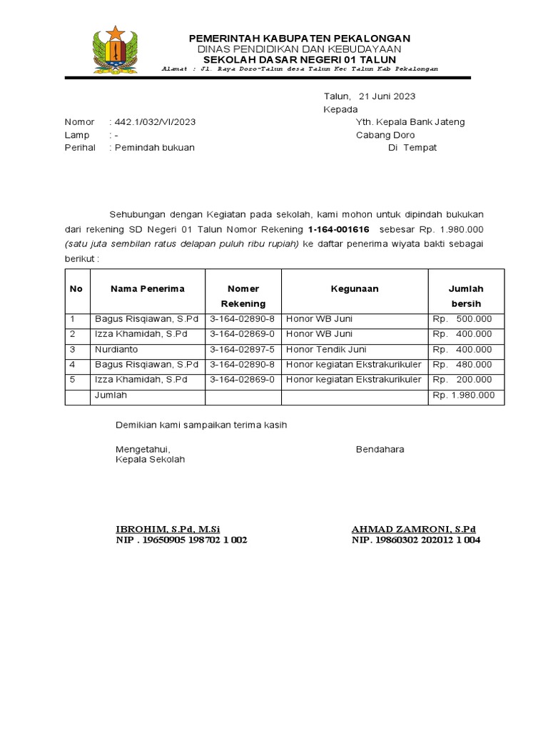 Contoh Pemindahbukuan | PDF