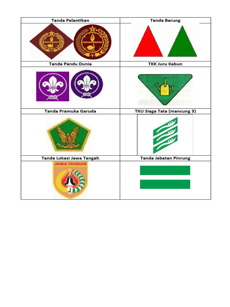 Print Taman 2 Rangkap 2 | PDF