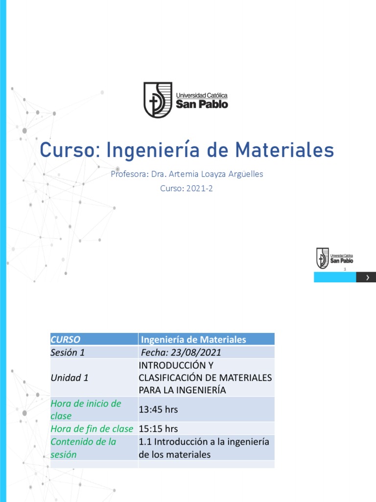 SESIÓN 1 - Introducción A La Ingeniería de Los Materiales | Descargar gratis PDF ...