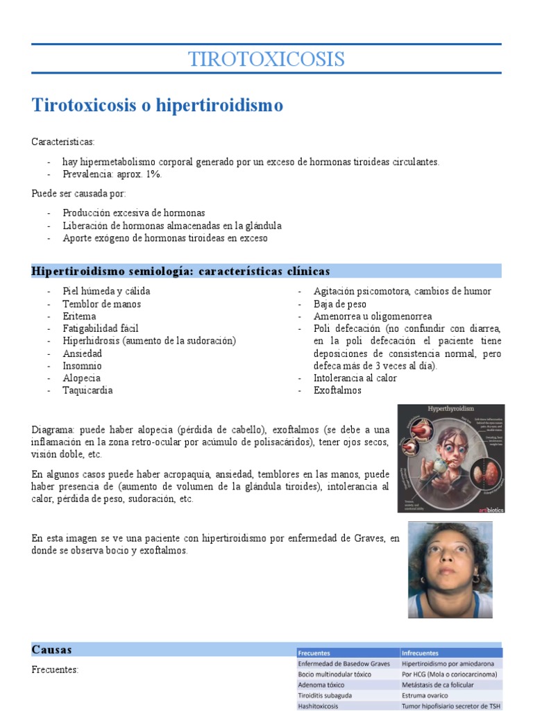 Tirotoxicosis | PDF | Hipertiroidismo | Tiroides