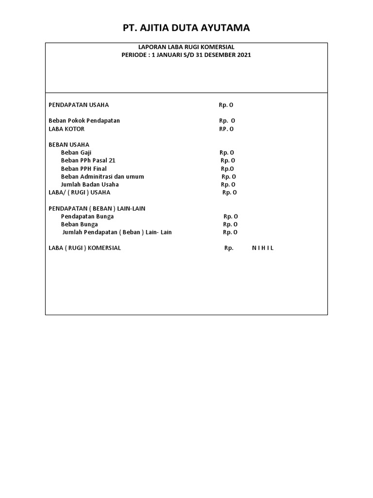 Laporan Laba Rugi Komersial | PDF