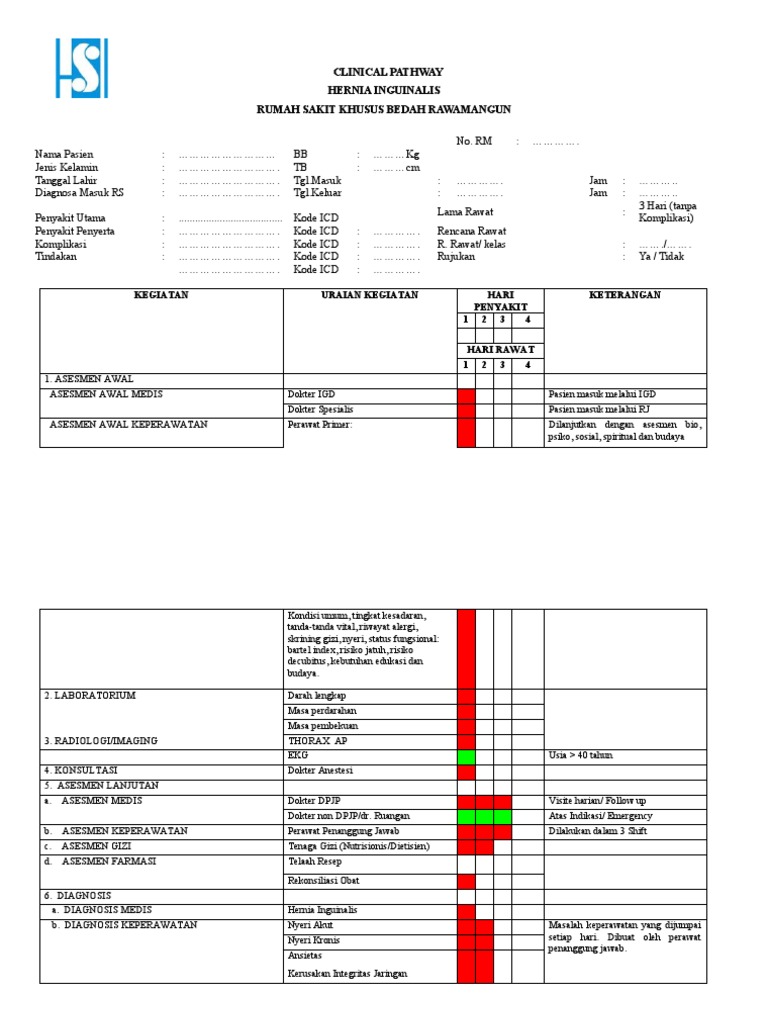 Clinical Pathway Hil | PDF